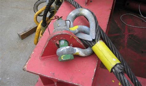 Коуш для стальных канатов размеры