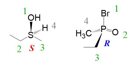 How To Determine The R And S Configuration Chemistry Steps