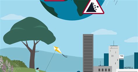 Klimaendringer Og Folkehelse Helsedirektoratet