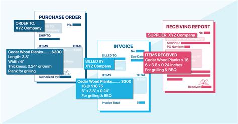 Accounts Payable Workflow 3 Easy Steps For Small Businesses