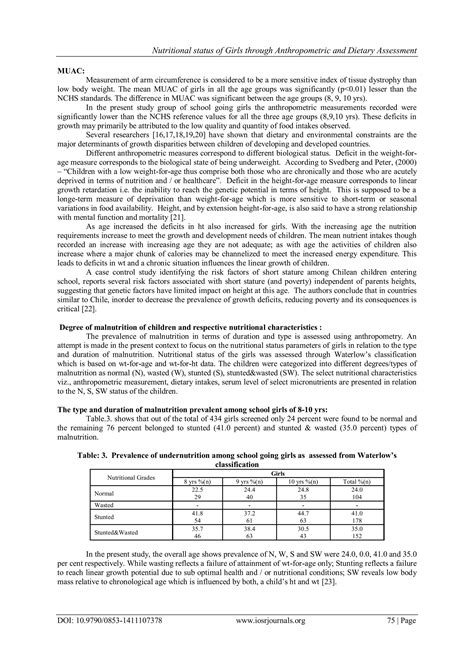 Nutritional Status Of Girls Through Anthropometric And Dietary Assessment Pdf