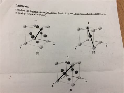 Solved Calculate The Repeat Distance RD Linear Chegg