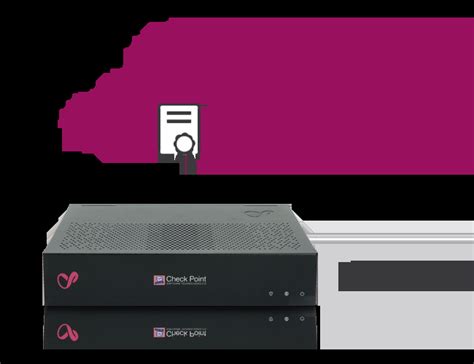 check point small and medium business sirius information technologies
