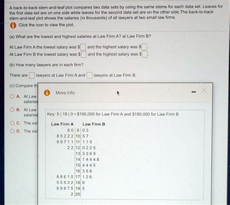 solved a back to back stem and leaf plot compares two data sets by