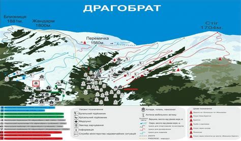 Гірськолижний курорт Драгобрат