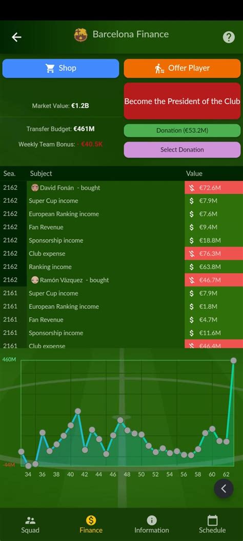 Corruption Bug Rfootballagentgame