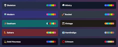 Skeleton Blog — A Comprehensive Guide To Styling Skeleton