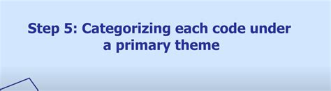 How To Code Qualitative Interview Data With Nvivo Deductive Approach