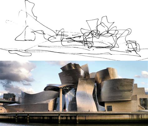 Gehry Sketch Reality Moderne Arkitektur Frank Gehry