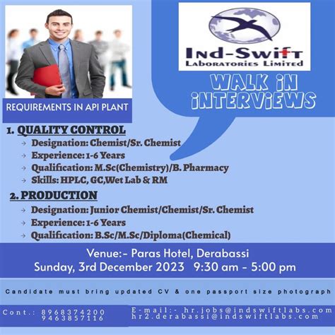 Mohit Kamboj Posted On Linkedin