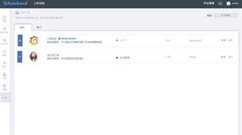 Rainbond 插件机制设计 Issue goodrain rainbond GitHub