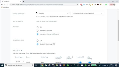 How To Implement Cicd Into Spring Boot Based Java Applications