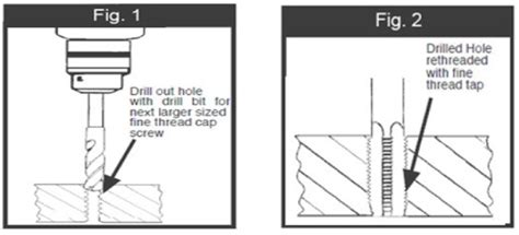 Stripped Thread Repair