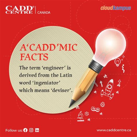 Cadd Centre Canada On Linkedin Opening Canadas Gateway To Engineering Success With World Class