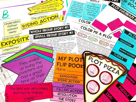 Plot Mini Lessons Ciera Harris Teaching