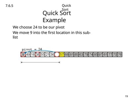 Quick Sort Complete Example Ds Lecture Notes Ppt