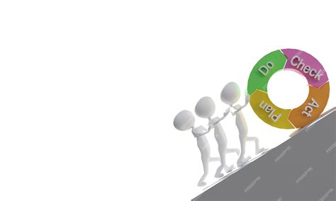 Pdca Cycle Plan Do Check Act Circle Visualization Iterative Four Step Management Methodpdca
