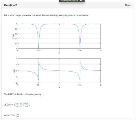Solved Determine The Parameters Of The Notch Filter Whose