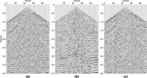 Shot Gathers A Original B After Filtering Using The Wavelet