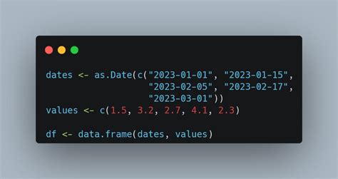 Steven Paul Sanderson Ii Mph On Linkedin R Rstats Strftime Rprogramming Datetimes