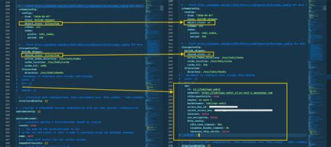 Ultimate Guide To Monitoring And Logging On Aws Eks Prometheus Grafana