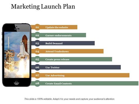 Marketing Launch Plan Ppt Powerpoint Presentation File Model