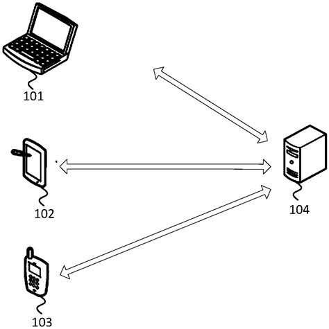 Data Storage Method And Device And Storage Medium Eureka Patsnap