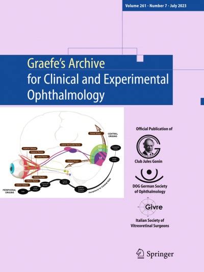 Graefes Archive For Clinical And Experimental Ophthalmology 72023