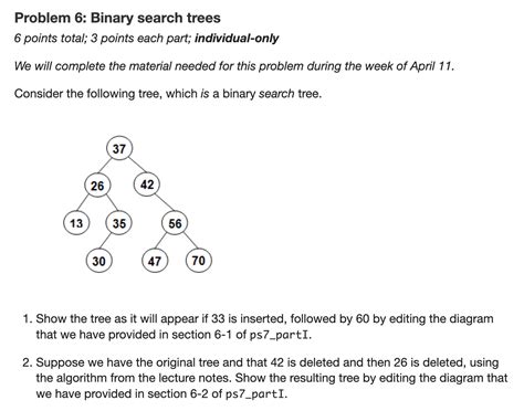 Solved Problem Binary Search Trees Points Total Chegg