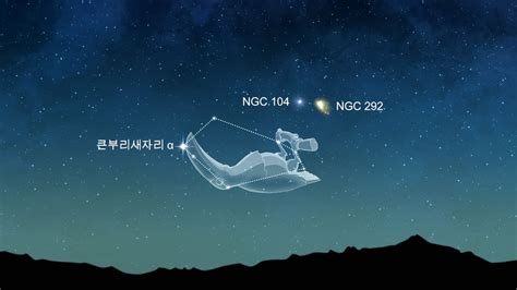 계절별 대표 별자리 남반구의 별자리 여름 대표 별자리 봄 대표 별자리 Star Walk