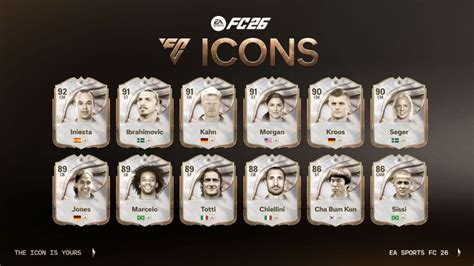 Ea Fc 26 Icons List Complete Guide To All Confirmed Icons