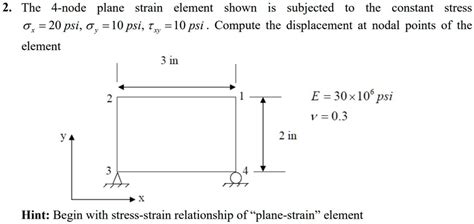 Solved The 4 Node Plane Strain Element Shown Is Subjected To The