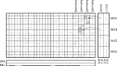 Figure 1 From A Built In Self Repair Design For Rams With 2 D Redundancy Semantic Scholar