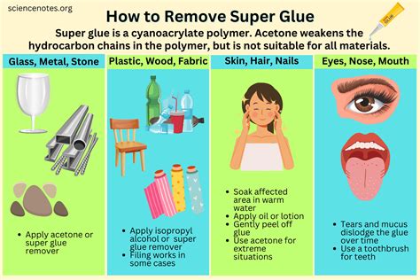 How To Remove Super Glue From Everything