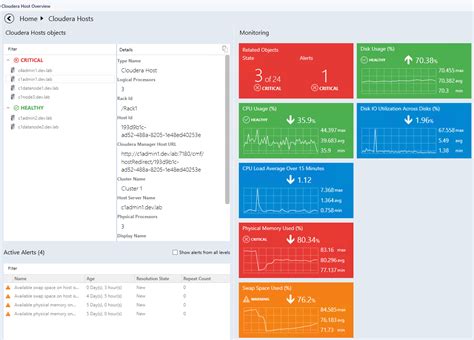 Cloudera Management Pack For Scom