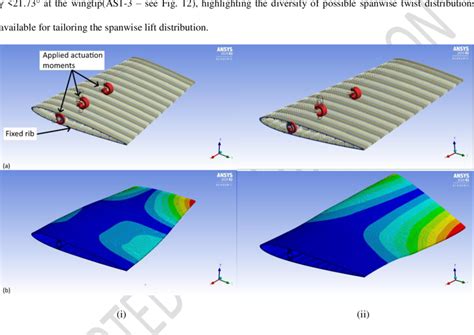 Two Example Fea Cases For The Morphing Section A Configuration 1 Download Scientific