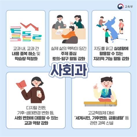 301 Moved Permanently