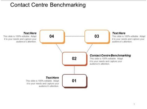 Benchmarking Presentation Slide Team