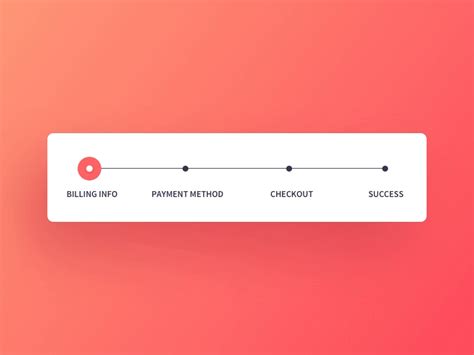 Pin By Ericka Seastrand On Web Design Interactions Progress Bar