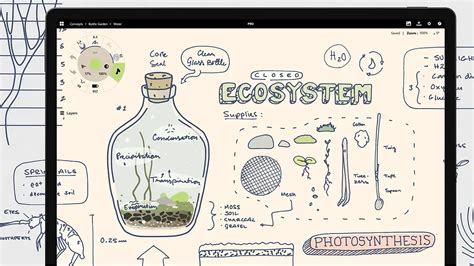 Adobe Spark App On The Commbox Store
