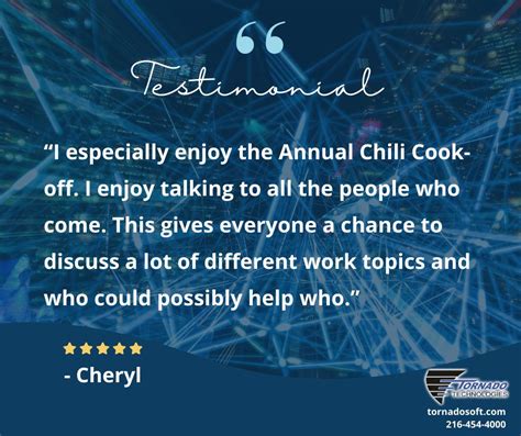 Tornado Technologies On Linkedin Customsoftware Tornadotechnologies Appdevelopment