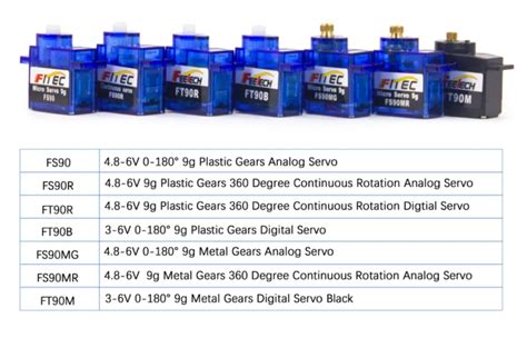 Causes Of Abnormal Servo Jitter
