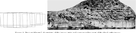 [pdf] Simple Calibration Techniques For Non Metric Cameras Semantic