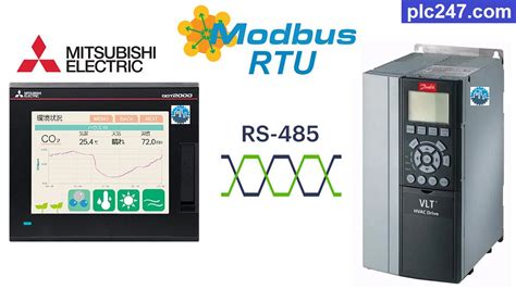 Mitsubishi HMI Modbus RTU Danfoss FC Tutorial Plc Com