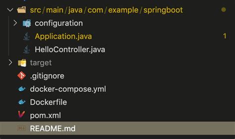 How To Containerize Spring Boot And Postgres Jdbc