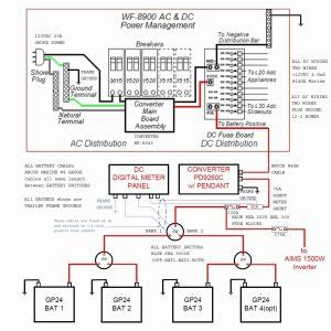 RV Inverter Wiring Diagram RV Electricity Explained RVing Beginner