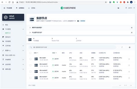kubesphere容器平台部署 kubesphere部署 csdn博客