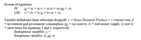 Solved Comment On The Differences And Similarities Of Chegg