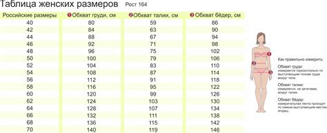 Таблица размеров компании Натали