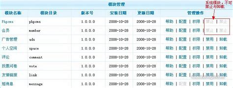 模块管理phpcms手册